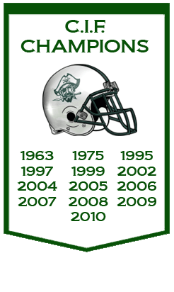 California High School Mini Football Helmets